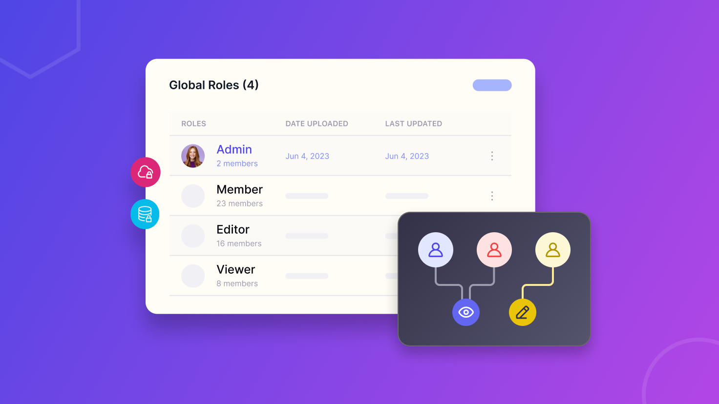 How Does Role Based Access Control Work In Headless Cms